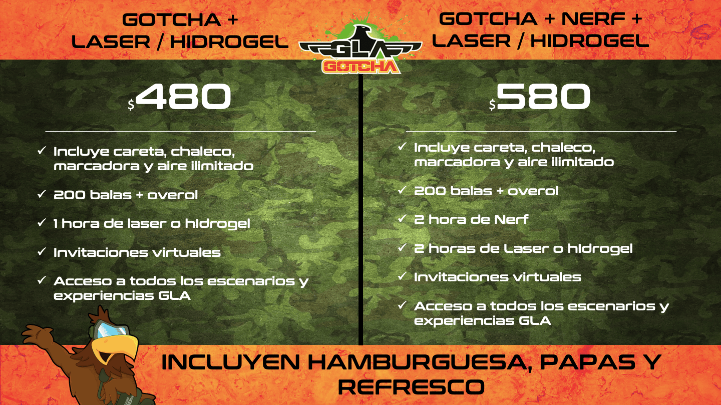 Precio de Gotcha